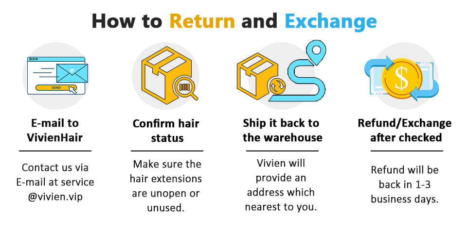 Return and Exchange Policy – Vivien Beauty